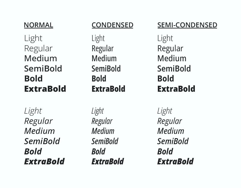 Open Sans Font Free Download Fontswan Open Sans Font Free Download Fontswan